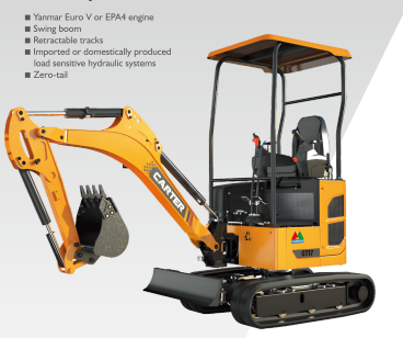 CARTER launches CT17 Series 1.7 Ton Mini Crawler Excavator, Precisely ...